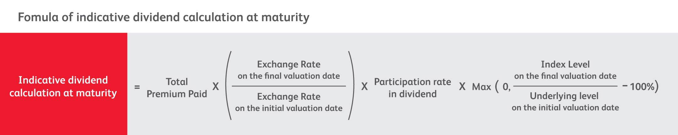 Index Fund Information