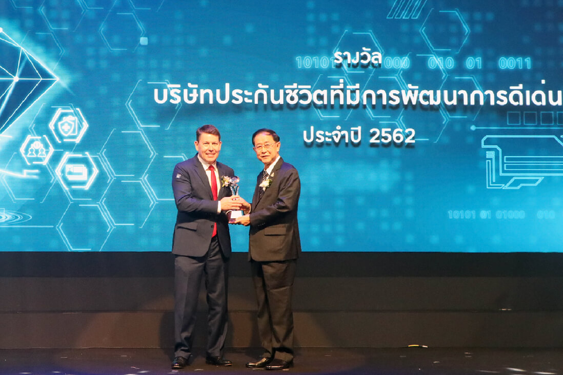 Our Milestones and Awards