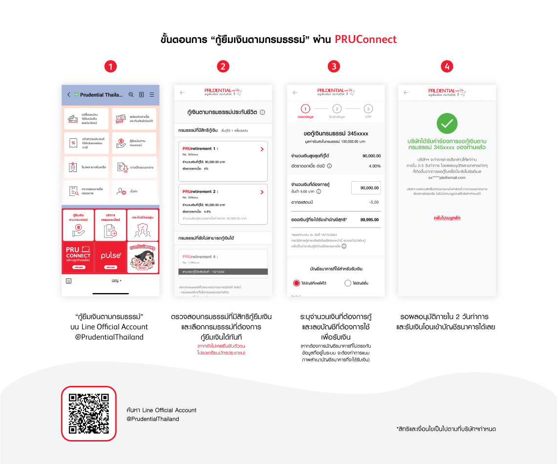 บริการใหม่ กู้ยืมเงินตามกรมธรรม์ กู้ง่าย ปลอดภัย กู้ผ่าน PRUConnect